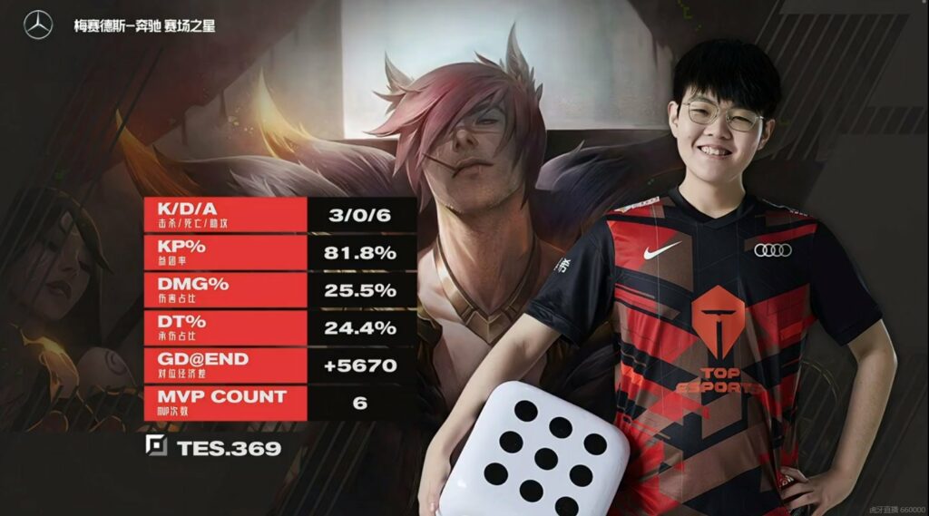 369 goes for the 1v5 with the entire series on the line | ONE Esports