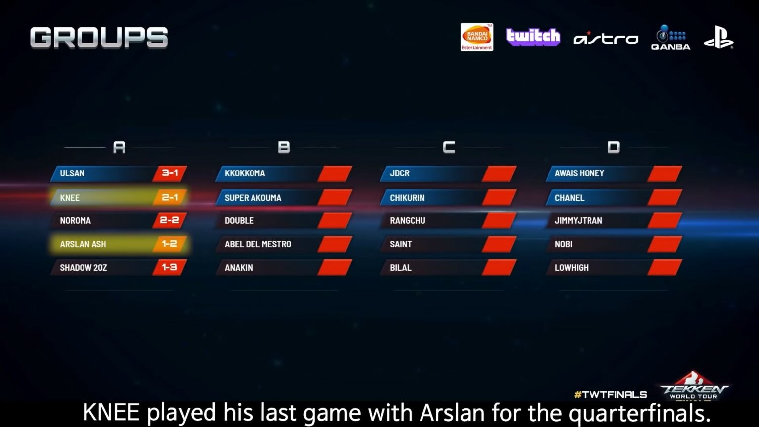 Knee trained in Pakistan just to beat their own Tekken god | ONE Esports