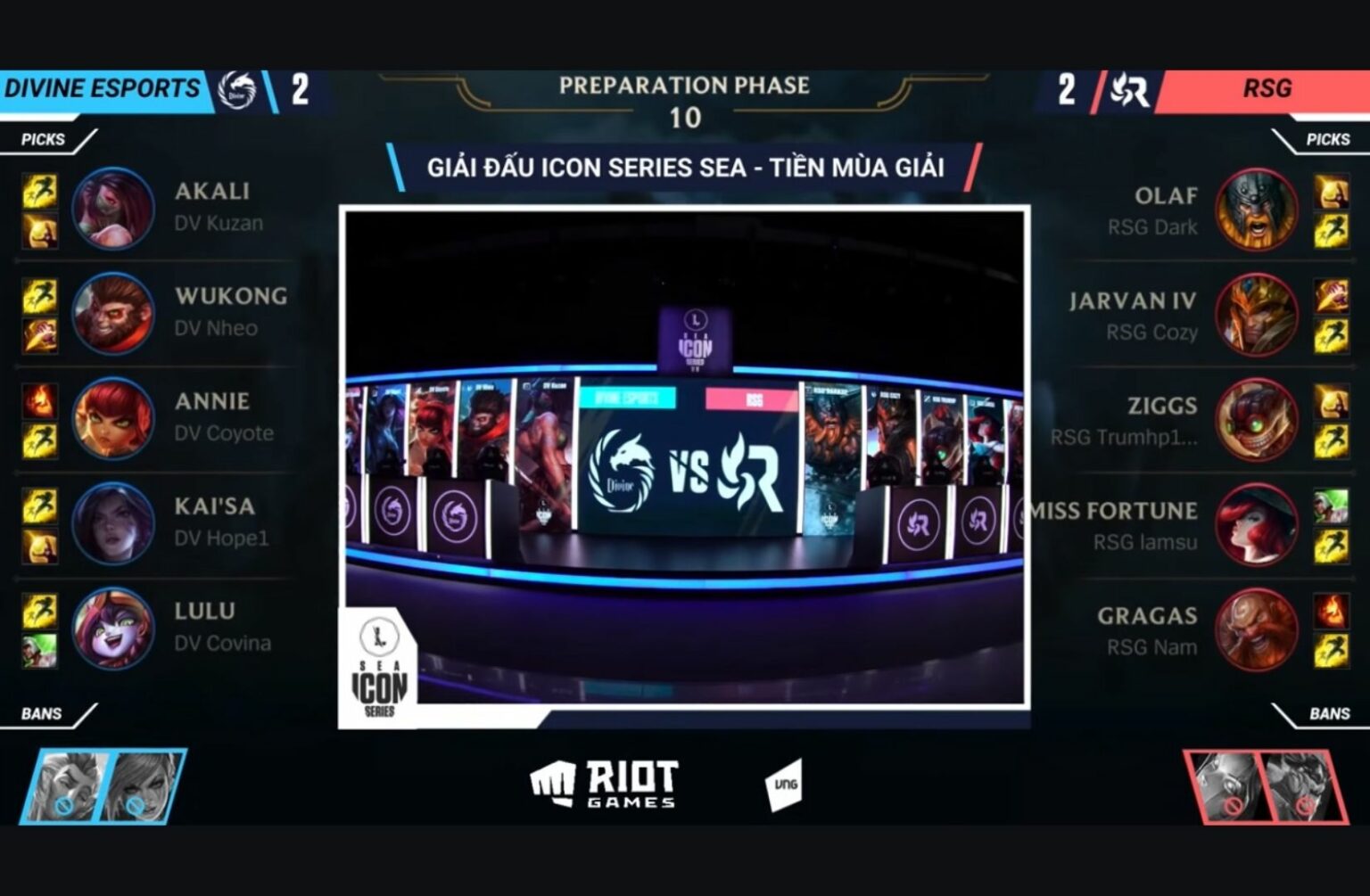 RSG wins Wild Rift SEA Icon Series Vietnam | ONE Esports