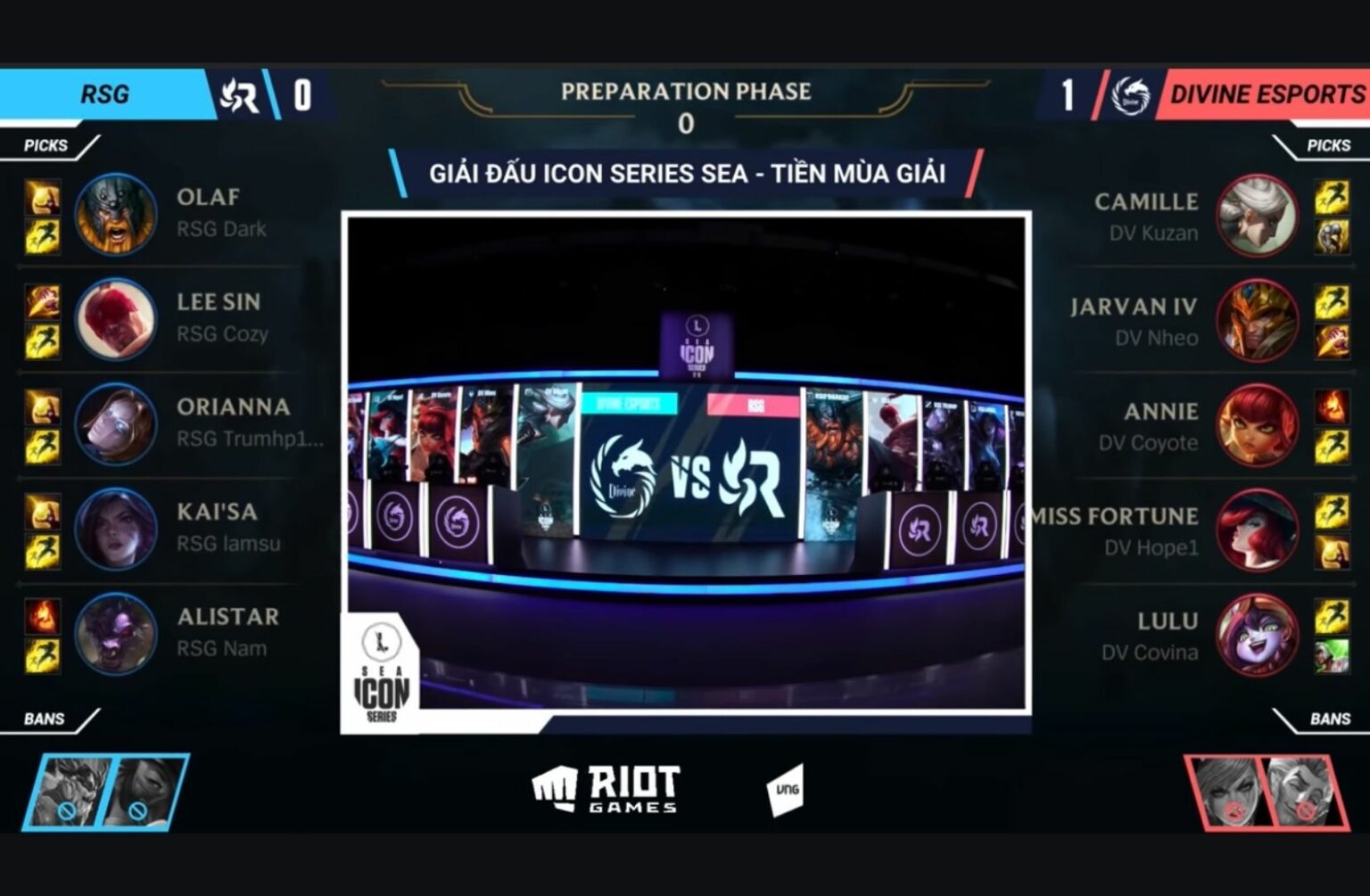 RSG wins Wild Rift SEA Icon Series Vietnam | ONE Esports