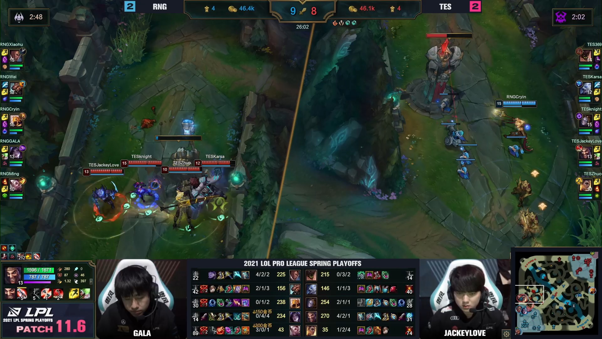 Watch RNG attempt one of the biggest brain backdoors in League of ...