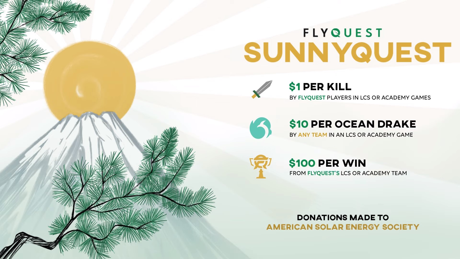 FlyQuest's latest SunnyQuest initiative is here to fight climate change ...