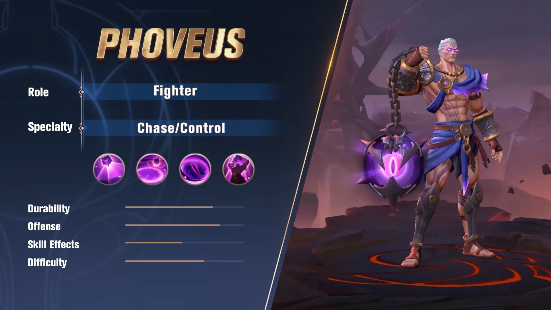 Phoveus' sole job is to punish heroes with blinks and dashes | ONE Esports