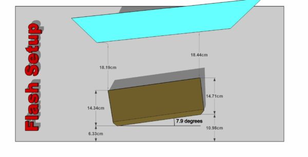 5 esports pros who are obsessed with tape measures | ONE Esports