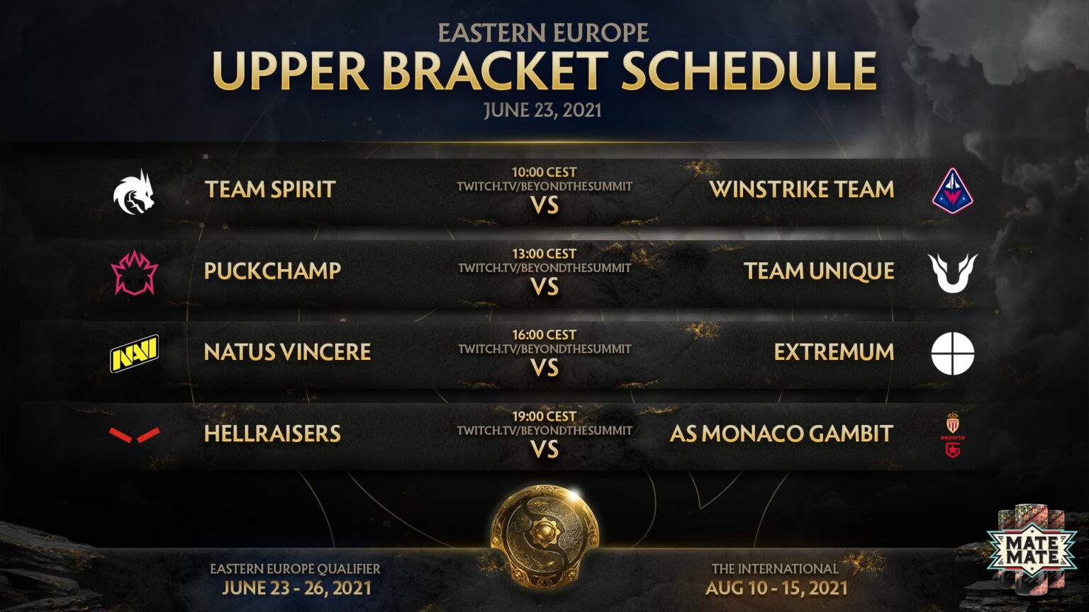 TI10 CIS Regional Qualifier: Results, schedule, format, where to watch ...