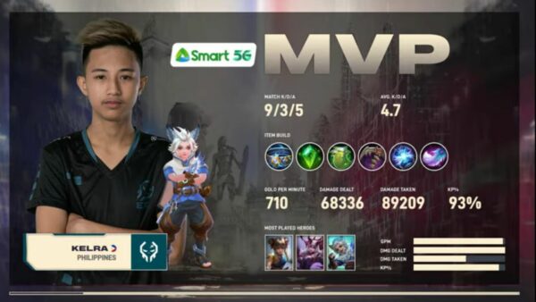 Kelra's Harith maniac puts Execration on top of MSC 2021 Group D | ONE Esports