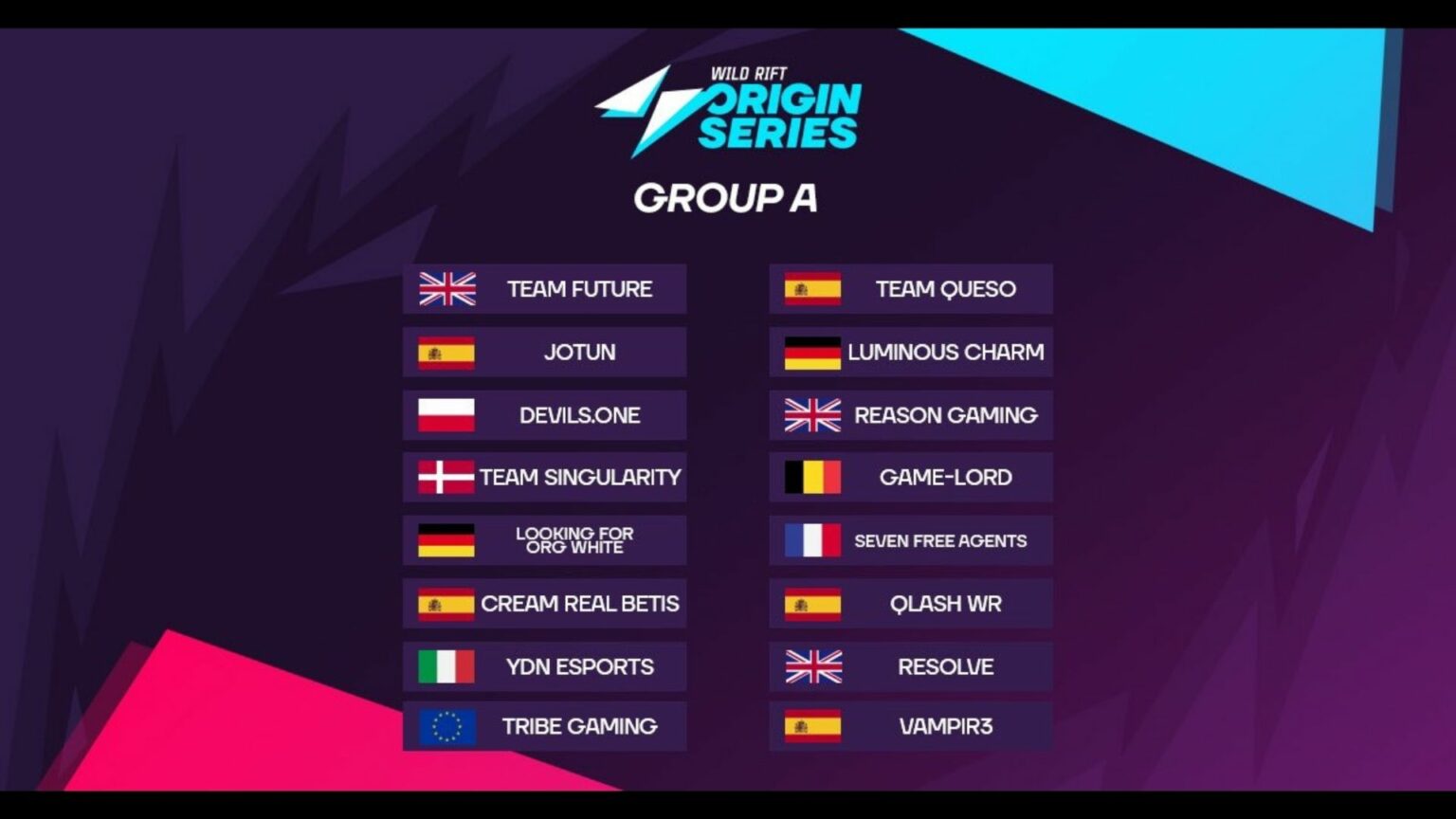 Wild Rift Origin Series: Format, schedule, prize pool, where to watch ...