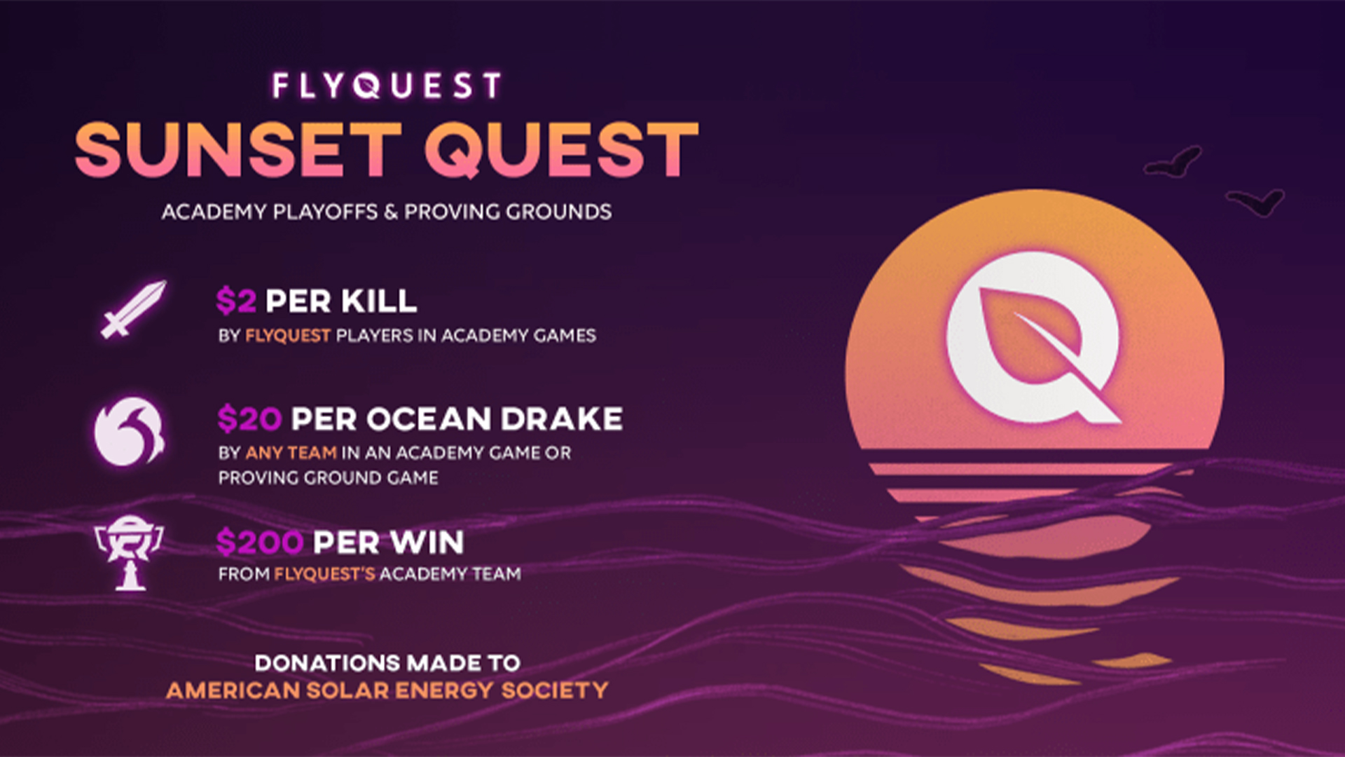 FlyQuest goes retro in its latest SunsetQuest merch collection | ONE ...