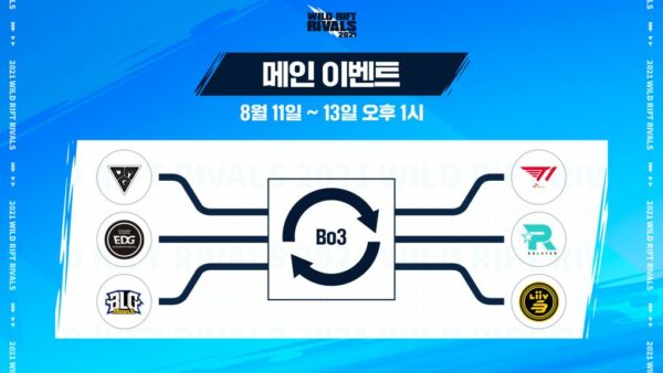 Wild Rift Rivals 2021 LCK vs LPL Invitational: Schedule, players, where ...