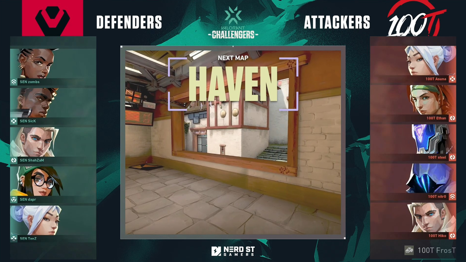 Sentinels zombs says this 100 Thieves agent comp isn’t good on any map ...