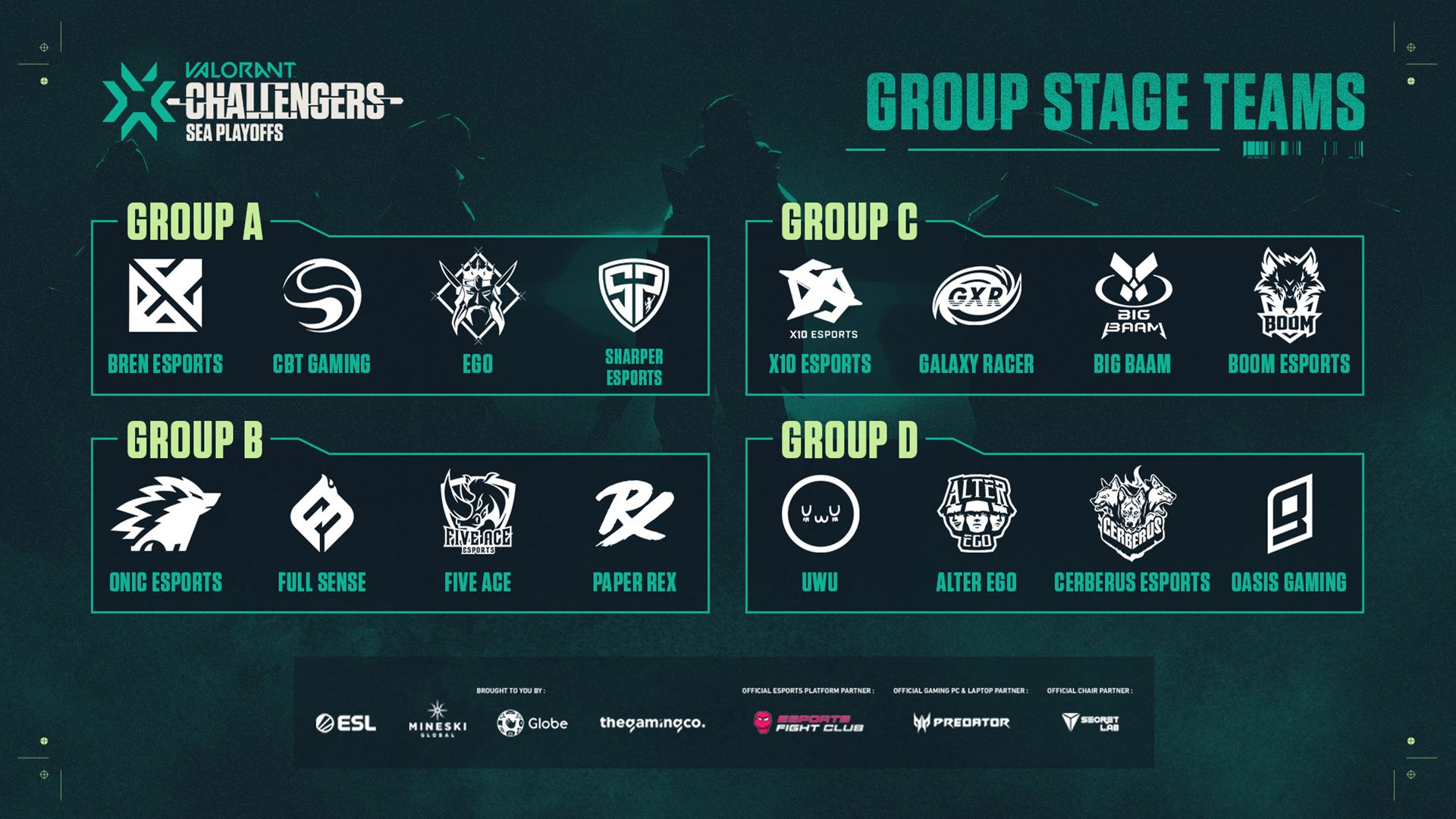 Here are the VCT SEA Stage 3 Challengers Playoffs standings | ONE Esports