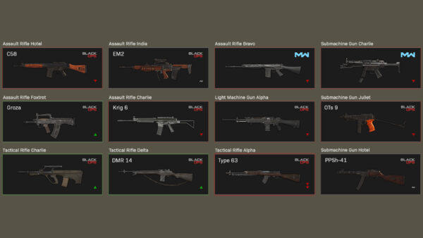 Call of Duty Warzone Season 5 Reloaded weapon patch notes | ONE Esports