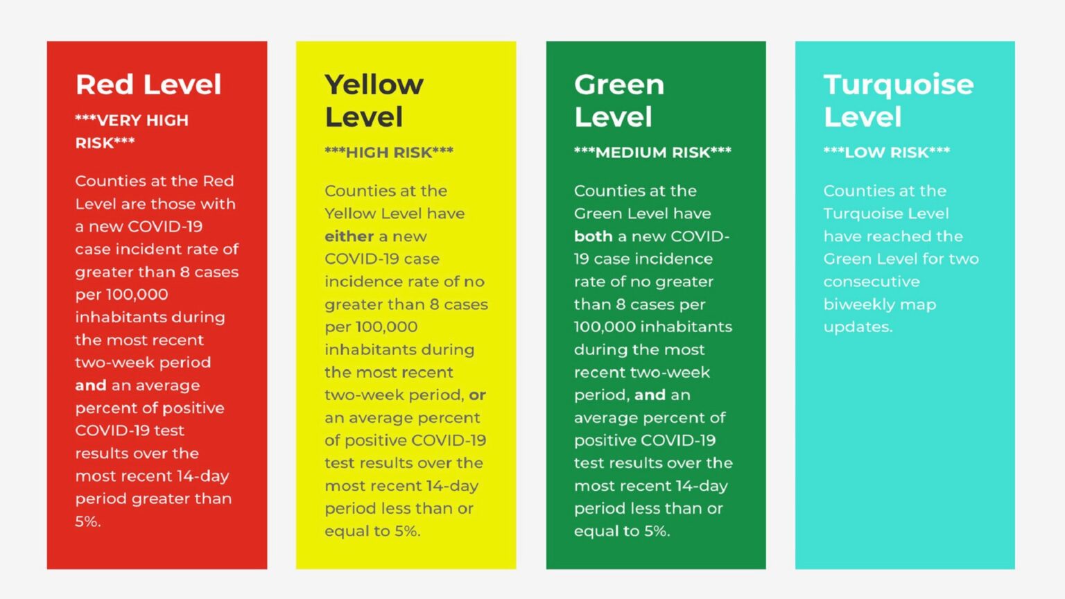 What Bucharest's COVID-19 Code Red status means for TI10 | ONE Esports