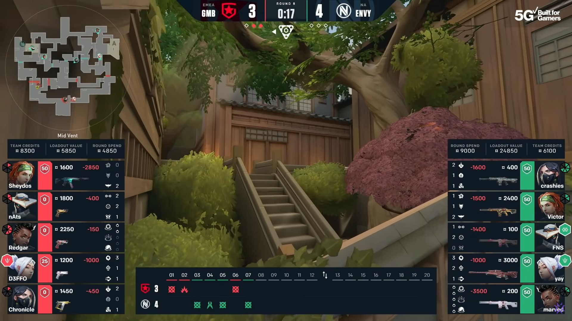 Valorant terms and calls all players should know | ONE Esports