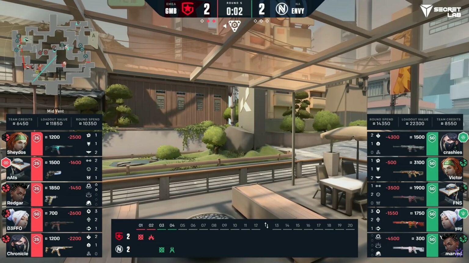 Valorant terms and calls all players should know | ONE Esports