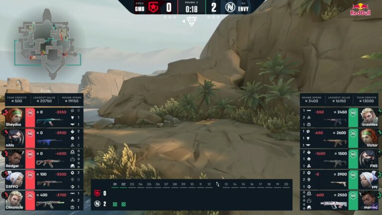 Valorant terms and calls all players should know | ONE Esports