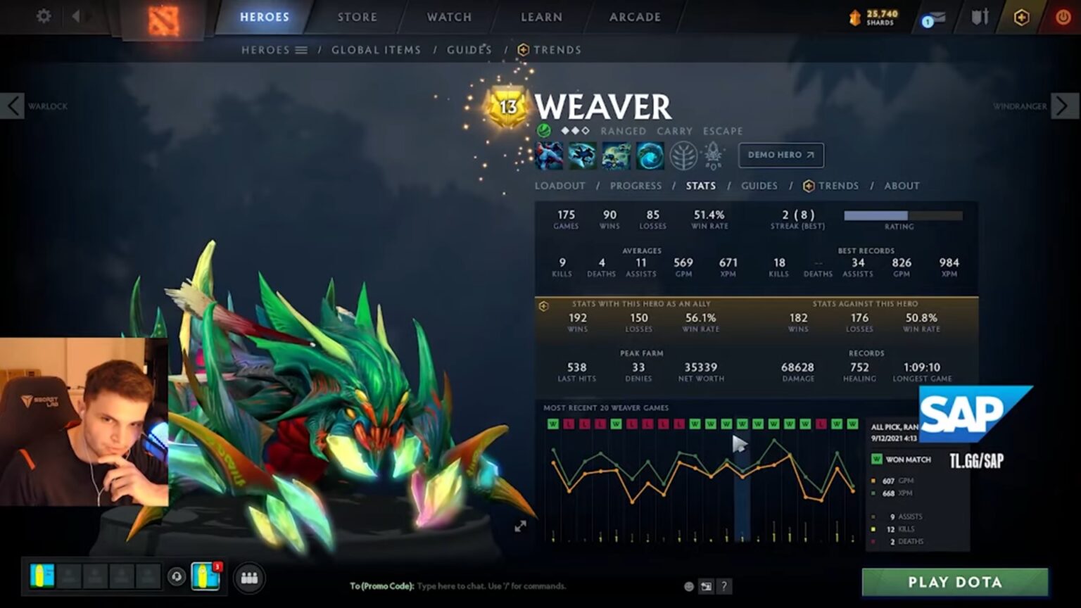 BSJ believes this hero will be the strongest carry at The International ...