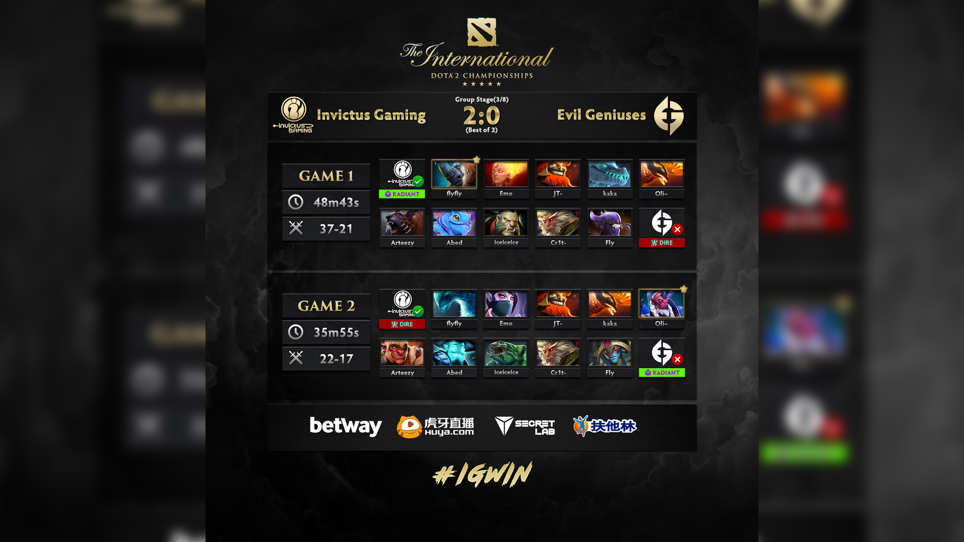 Invictus Gaming went Super Saiyan after this timely pause on Day 1 at ...