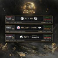 English caster schedule for TI10 main event and group stage | ONE Esports