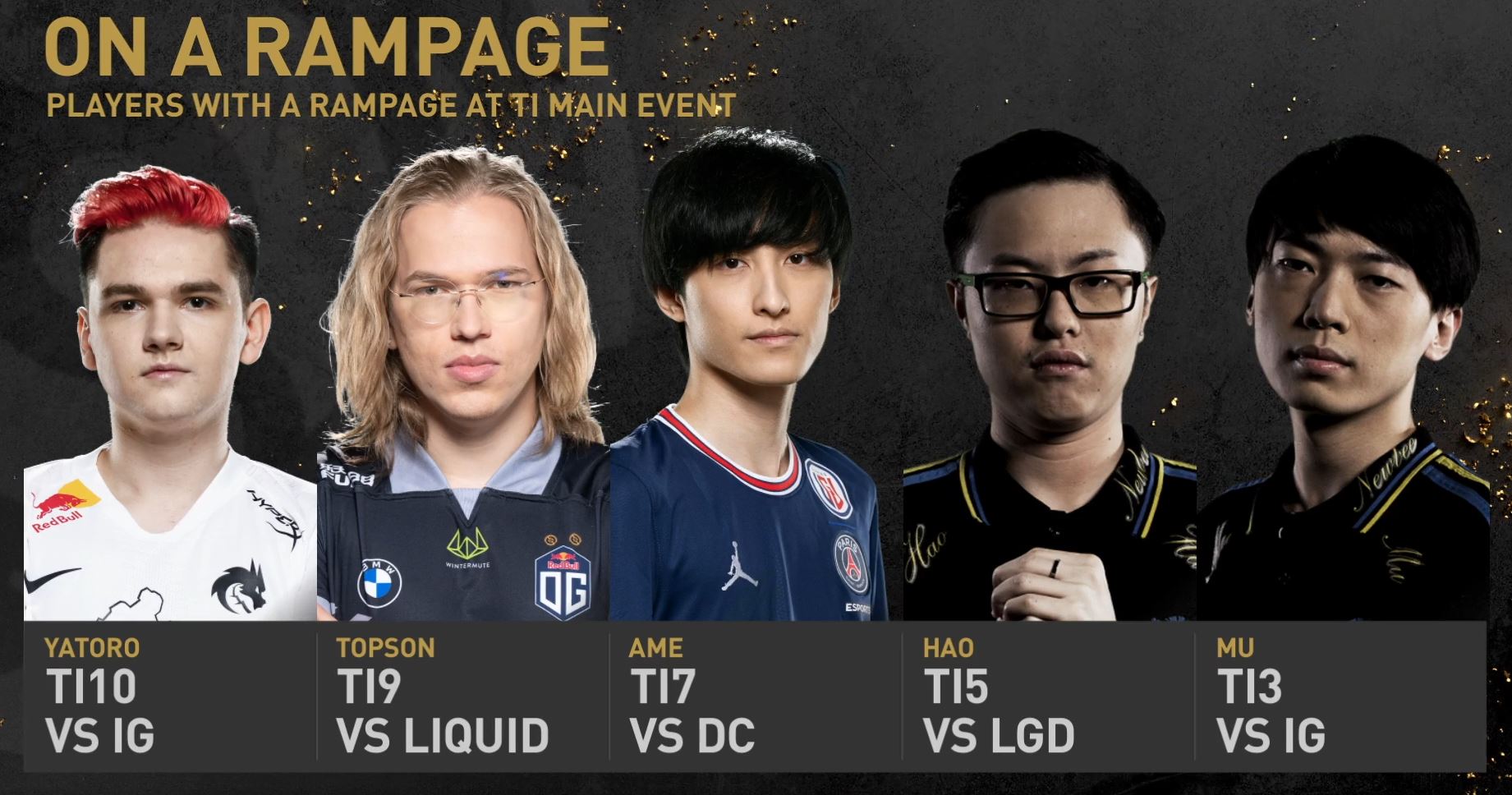 Team Spirit's Yatoro is the first player to achieve two Rampages in TI ...