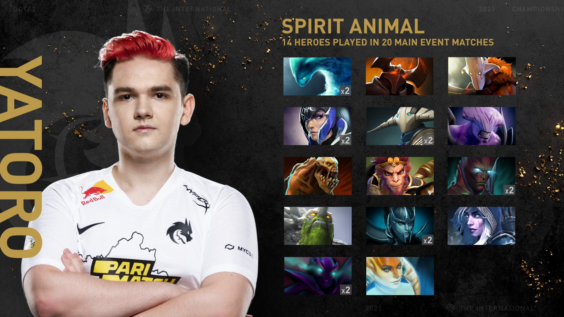 Team Spirit completes their Cinderella run to win The International 10 ...