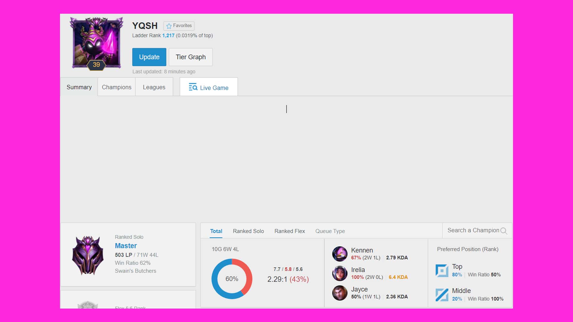 EDG Flandre is actually a big fan of (G)I-DLE, and best friends with ...