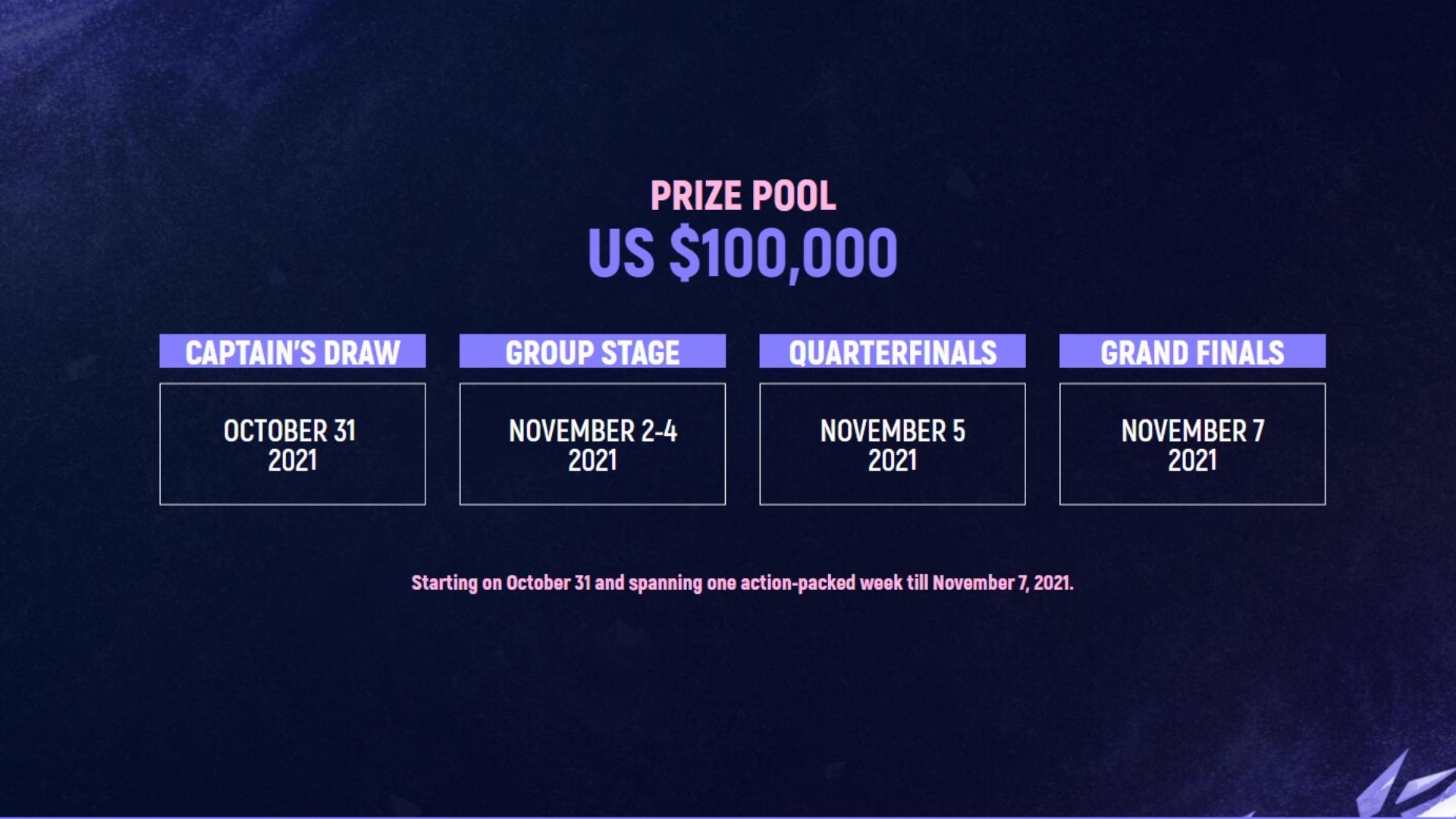 MPLI 2021: Schedule, format, results, teams, where to watch | ONE Esports