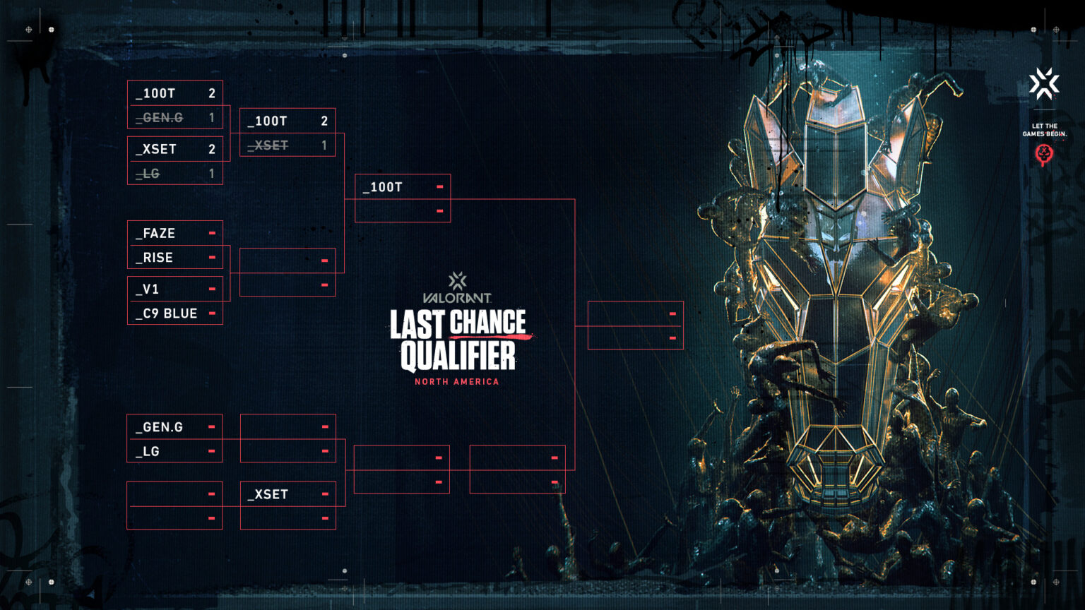VCT NA Last Chance Qualifier returns to online play on October 27 | ONE ...