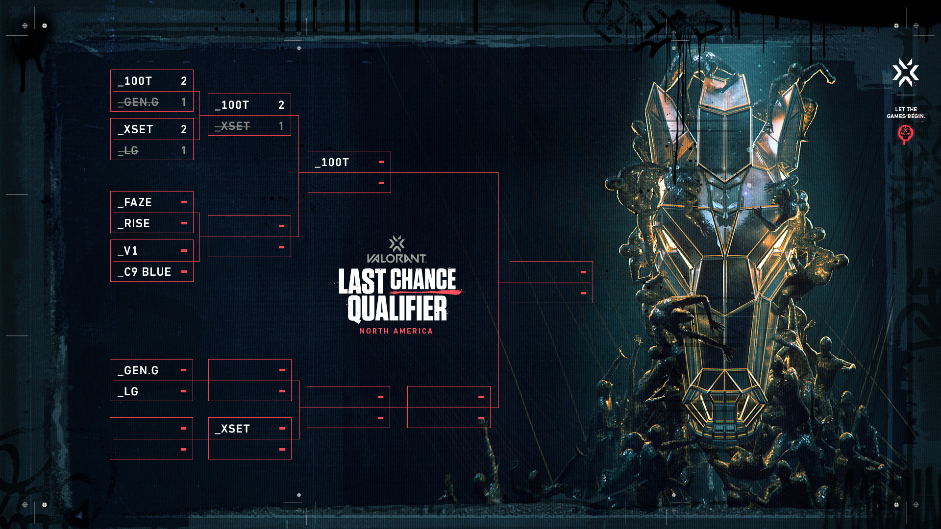 VCT NA Last Chance Qualifier returns to online play on October 27 | ONE ...