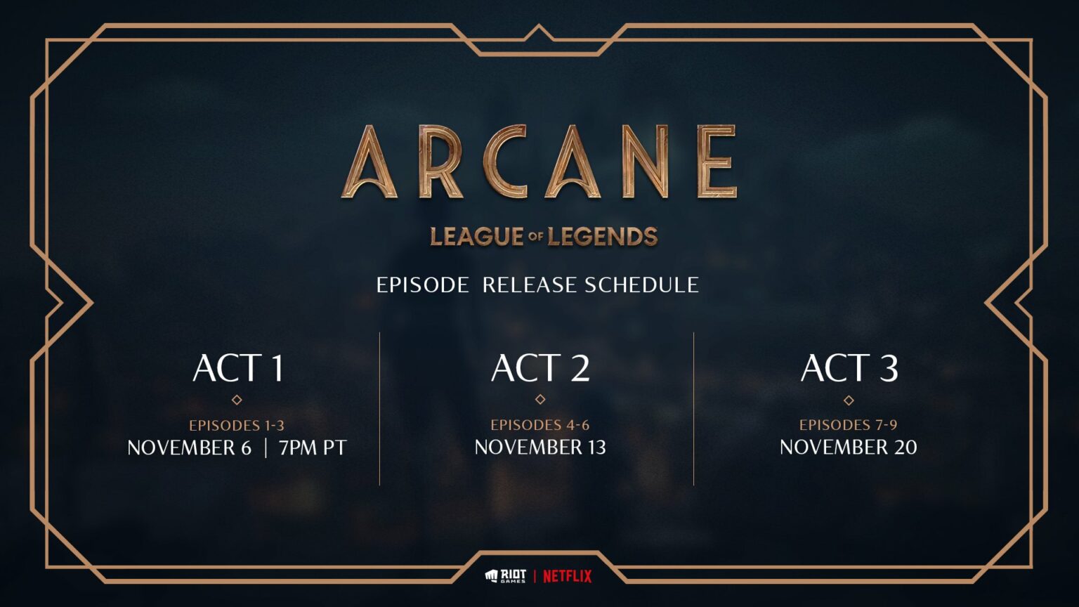 All Arcane release dates and full Netflix schedule | ONE Esports