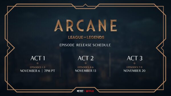 All Arcane release dates and full Netflix schedule | ONE Esports