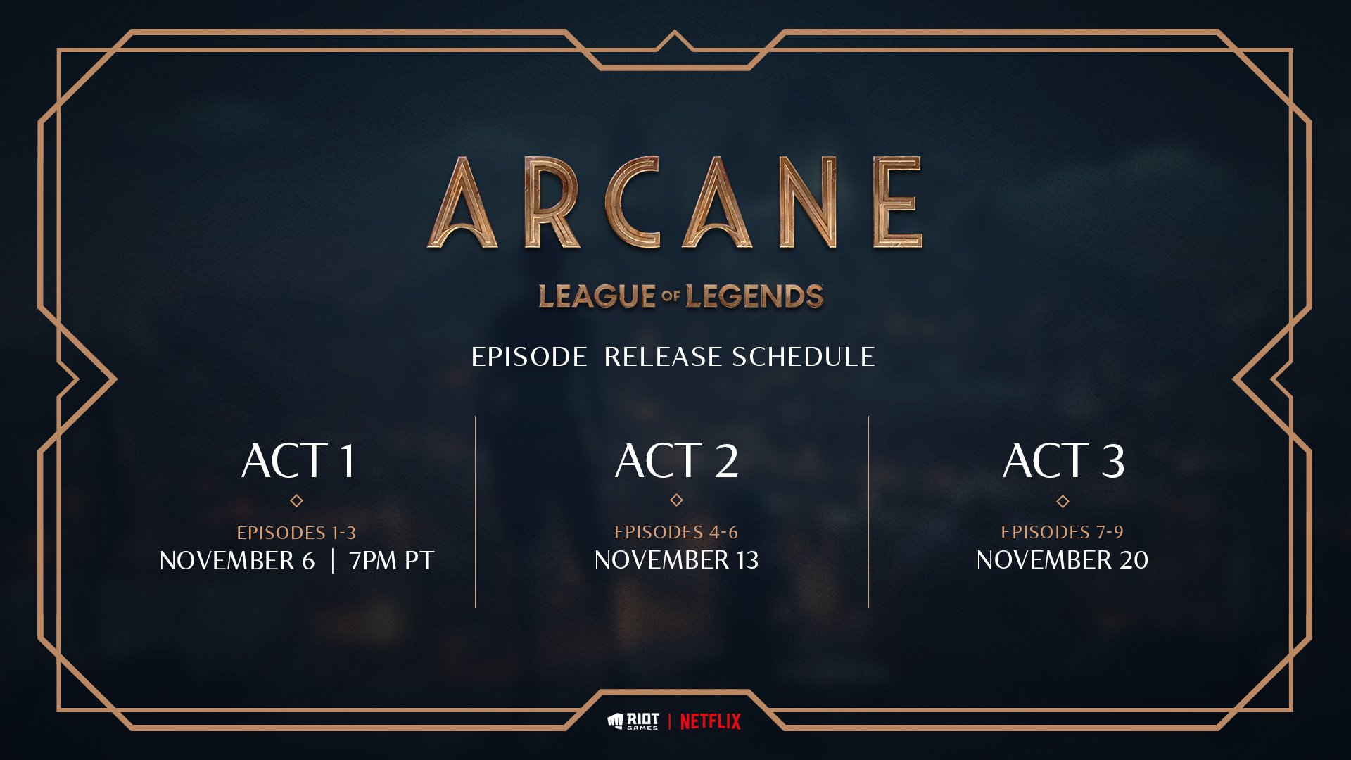 All Arcane release dates and full Netflix schedule | ONE Esports