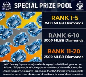 Over 50,000 MLBB Diamonds are up for grabs in the ONE Esports MPLI ...