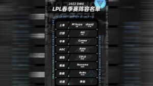 2022 LPL Spring Split: Full roster of every team competing | ONE Esports