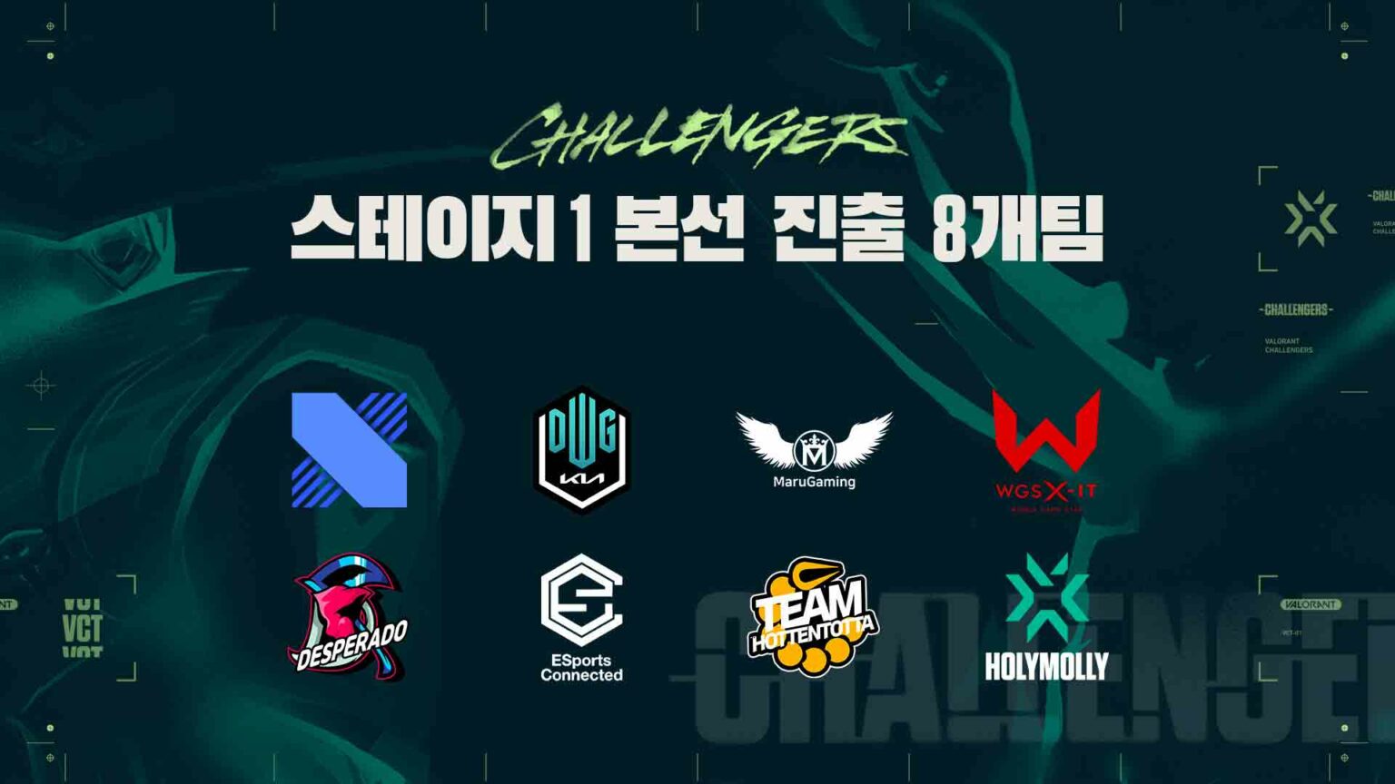 VCT Korea Stage 1 Challengers Group Stage: Schedule, results, teams ...