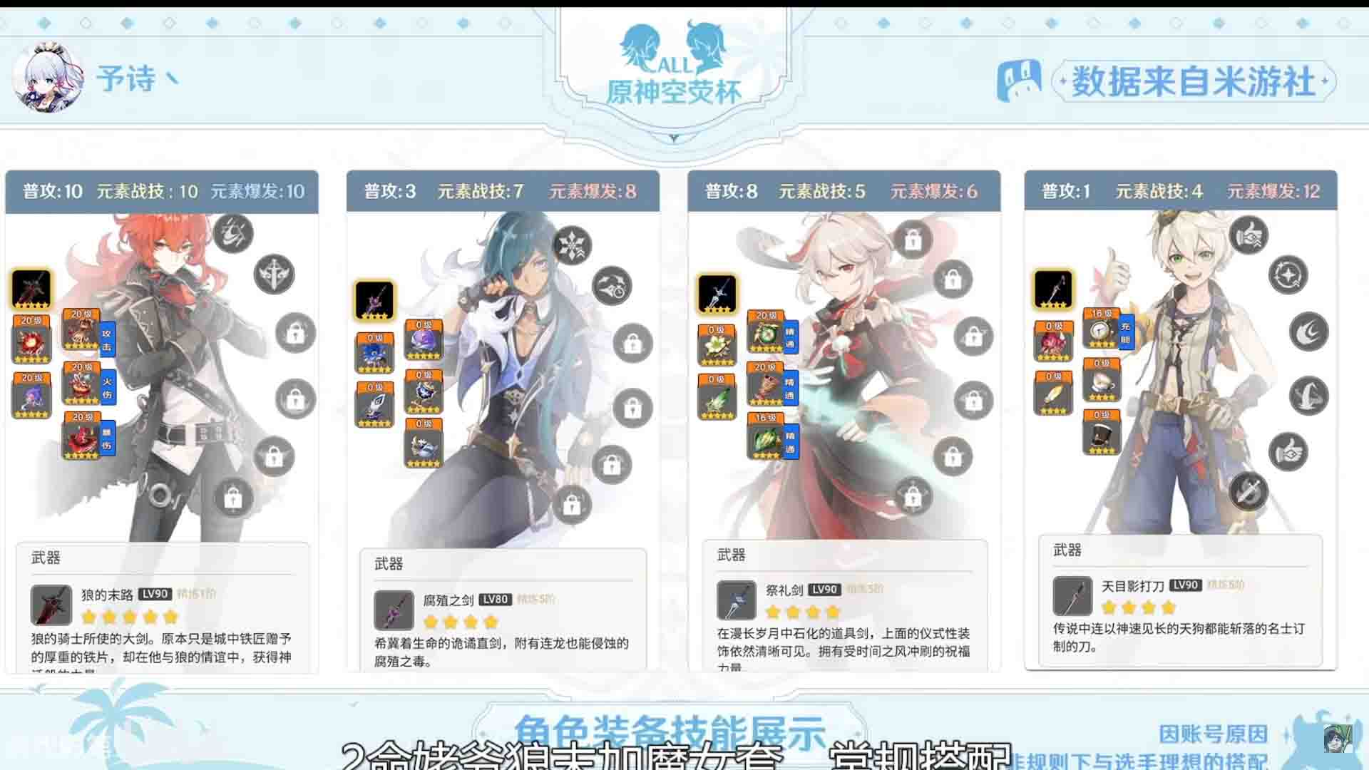 Genshin Impact esports exists and here's everything you need to know ...