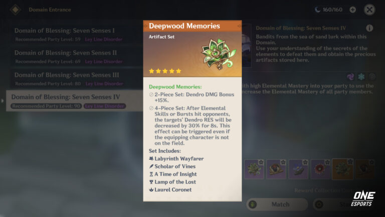 5-star Sumeru artifacts: Best set for characters | ONE Esports