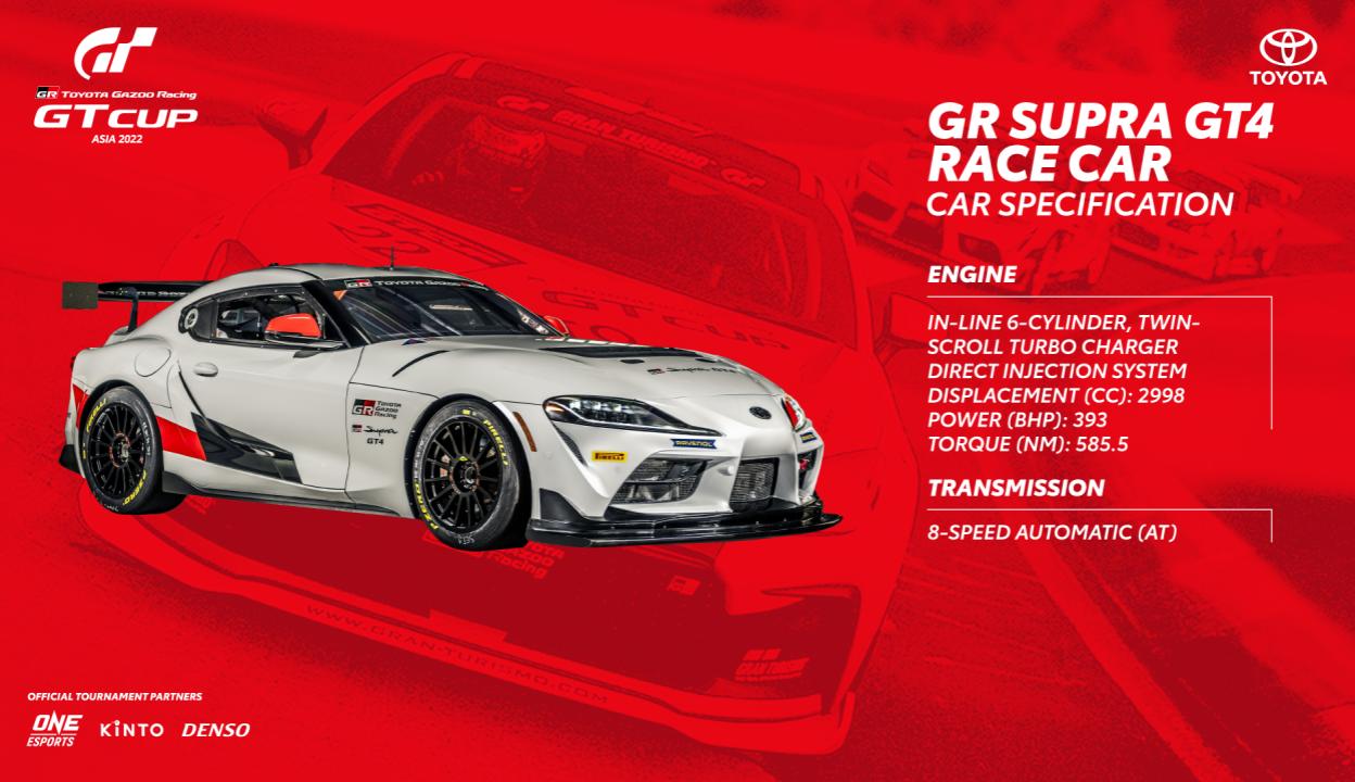 Toyota GR GT Cup Asia 2022: Everything you need to know | ONE Esports