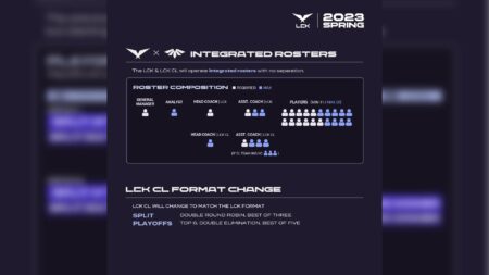 LCK implements double elimination playoffs format for 2023 | ONE Esports