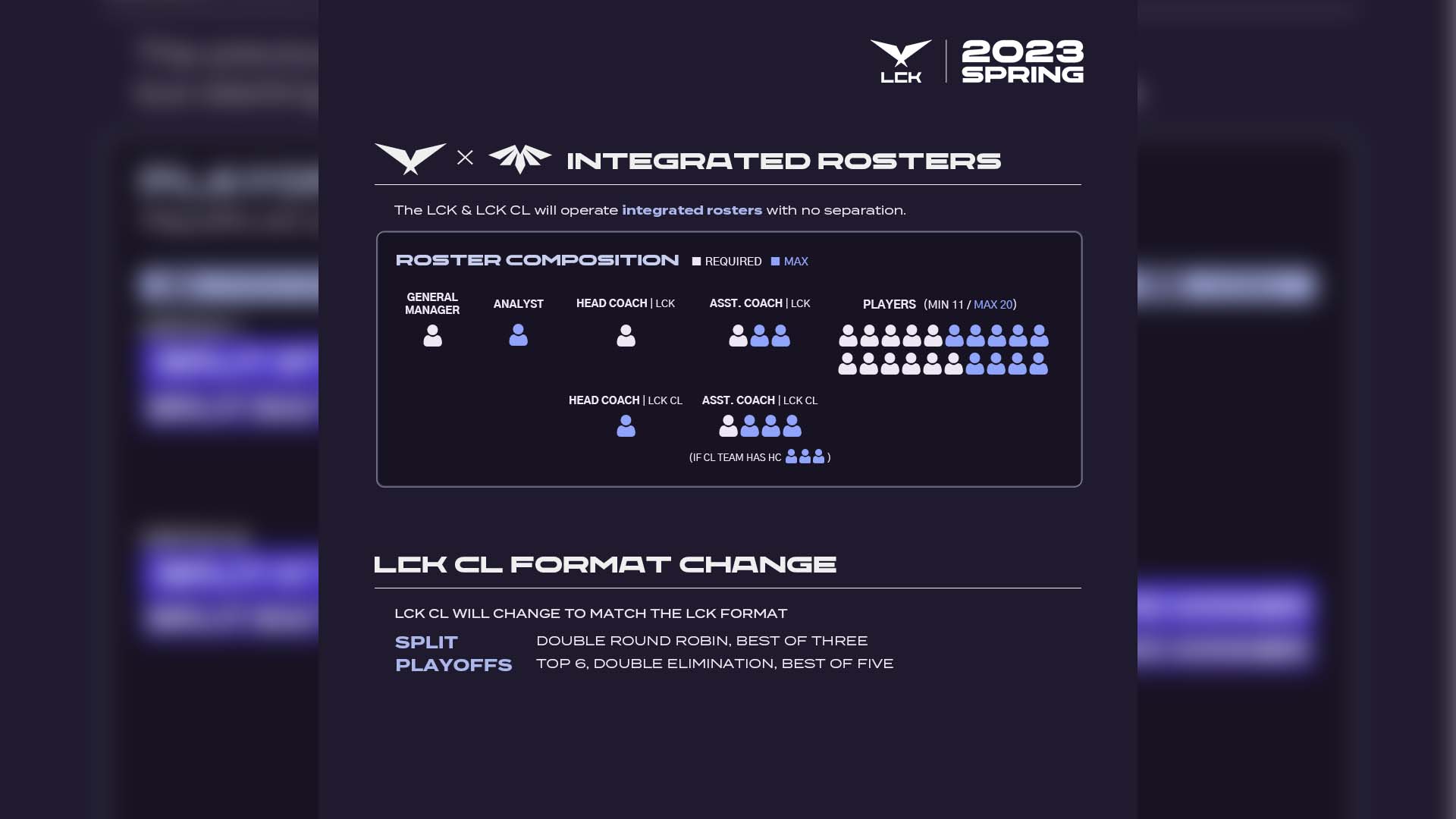 LCK implements double elimination playoffs format for 2023 | ONE Esports