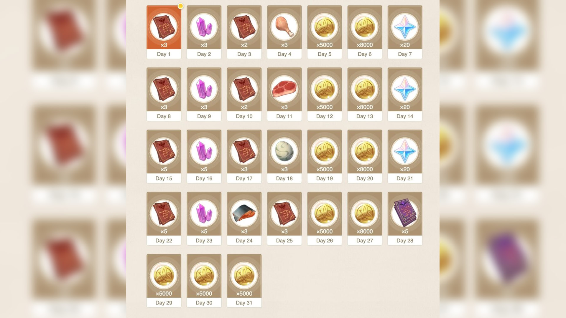 9 easy ways to get free Primogems in Genshin Impact | ONE Esports