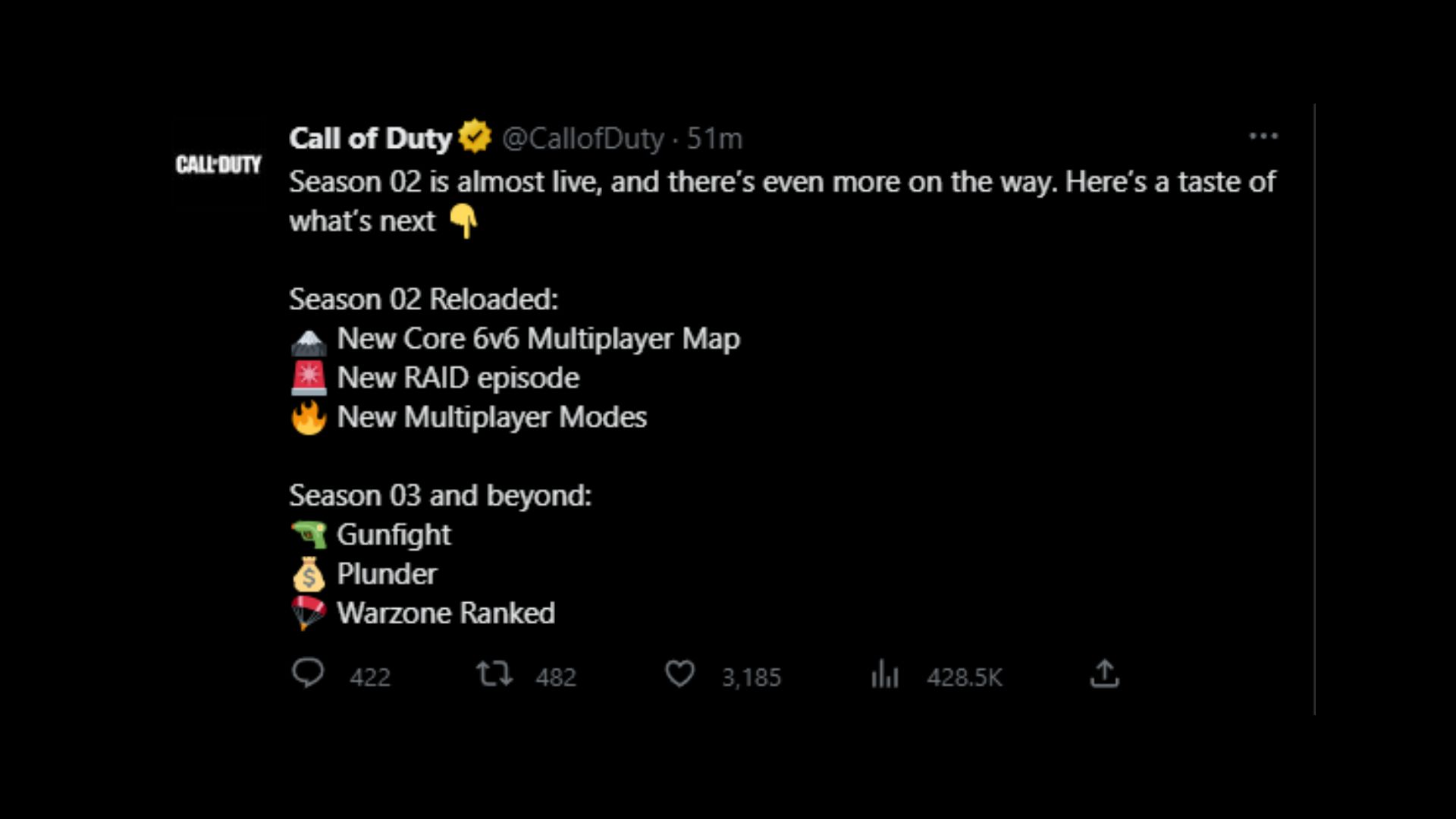 Warzone clasificado listo para el lanzamiento de la temporada 3 ...