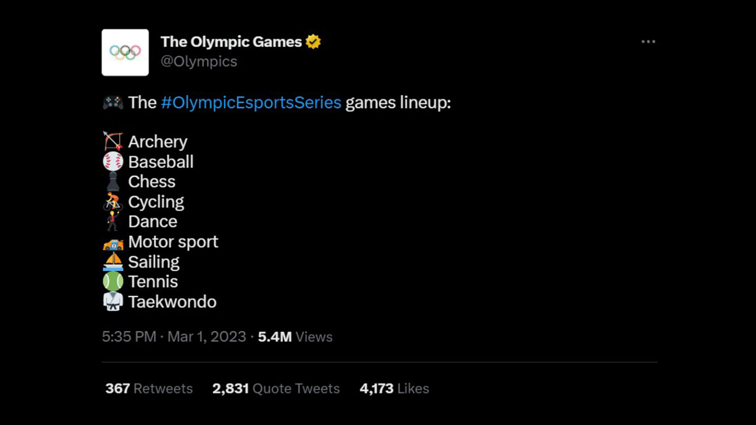Olympic Esports Series lineup leaves esports fans baffled | ONE Esports