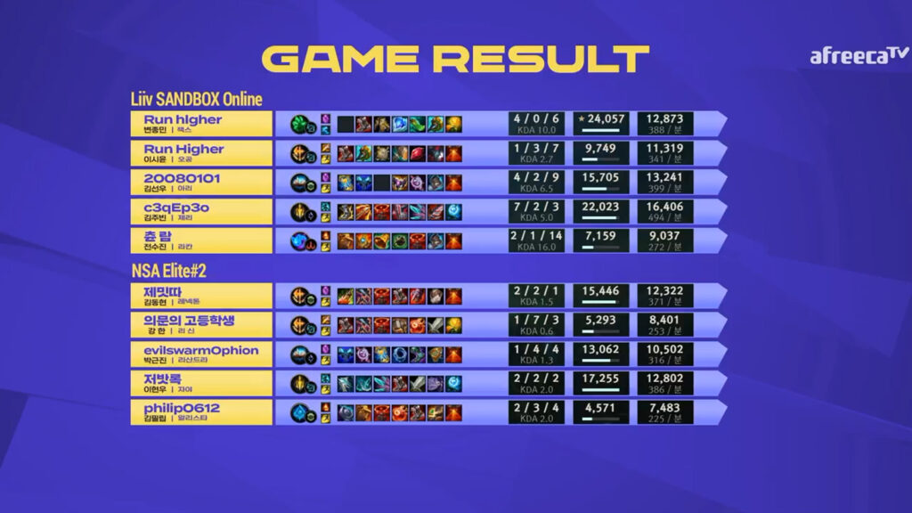 DangMoo made history as LCK Academy's first female player | ONE Esports