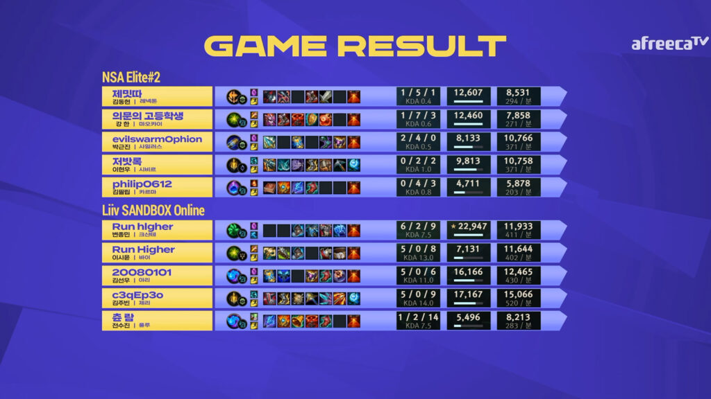 DangMoo made history as LCK Academy's first female player | ONE Esports