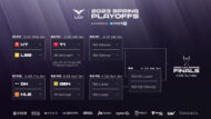 LCK Spring 2023 playoffs: Schedule, results, where to watch | ONE Esports