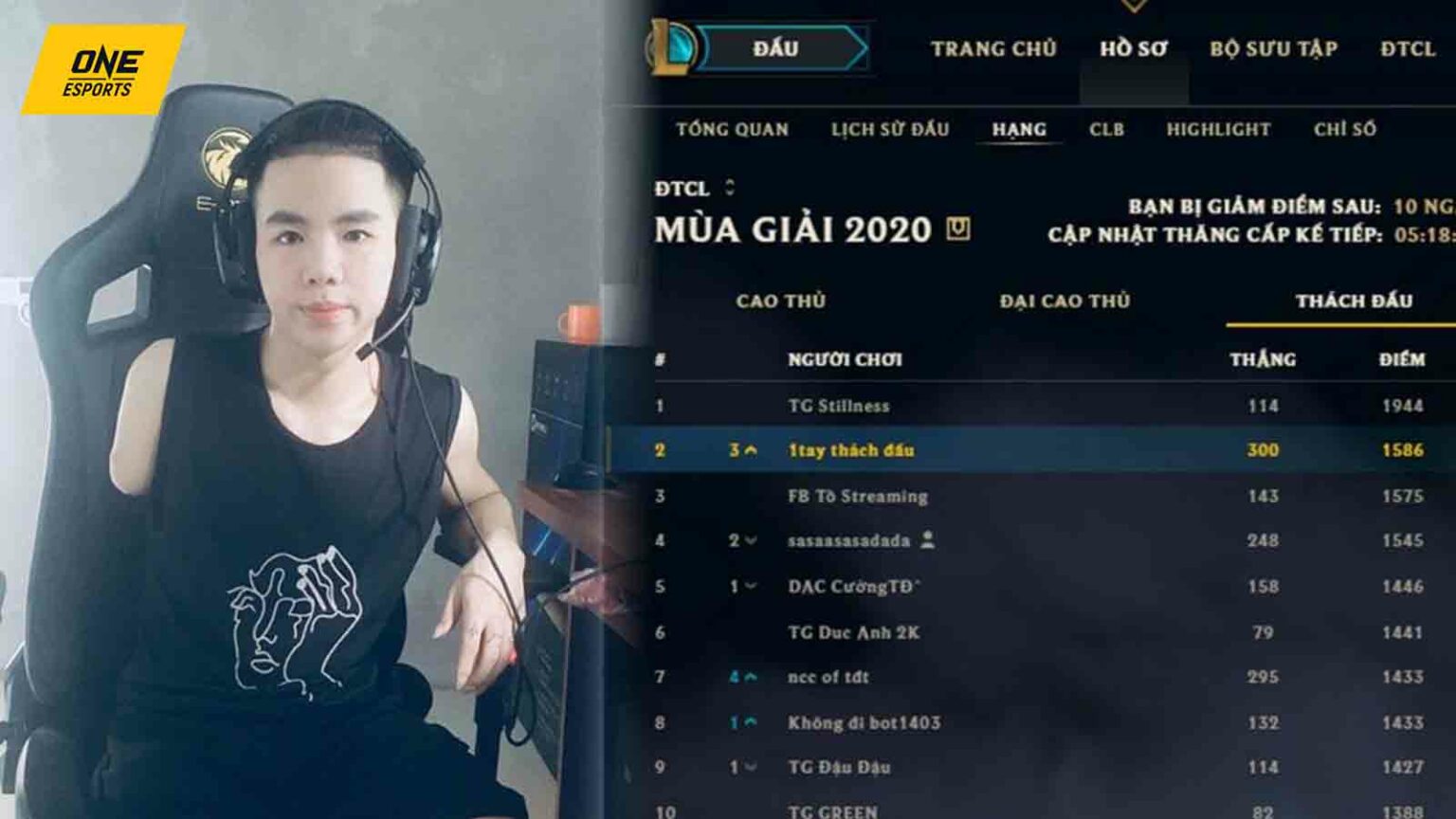 TFT ranked leaderboard conquered by streamer who lost hand | ONE Esports