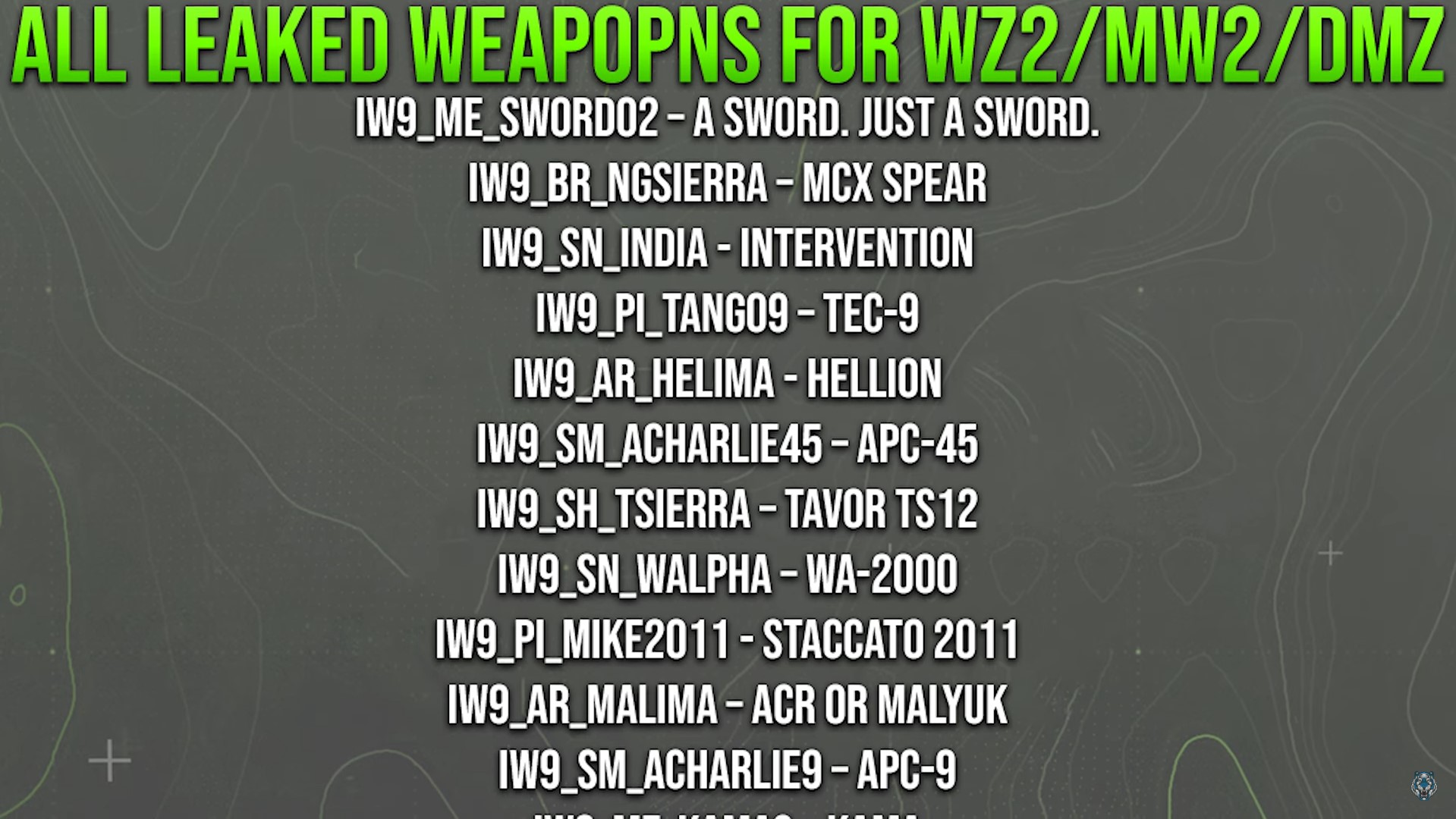 13+ new weapons leaked for Modern Warfare 2 and Warzone 2 | ONE Esports