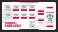 LPL Summer 2023 playoffs: Schedule, results, where to watch | ONE Esports