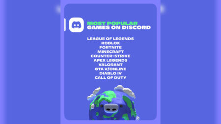 Discord reveals the 10 most popular games on its platform | ONE Esports